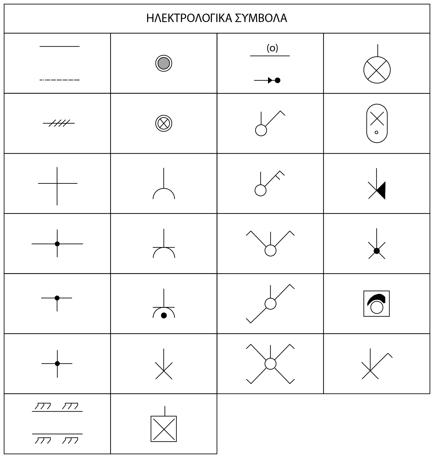 Ηλεκτρολογικα Εργα - GeoGreen